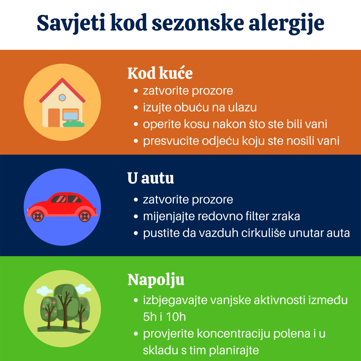 Alergije (9 načina prevencije sezonske alergije) - bitmedic.org
